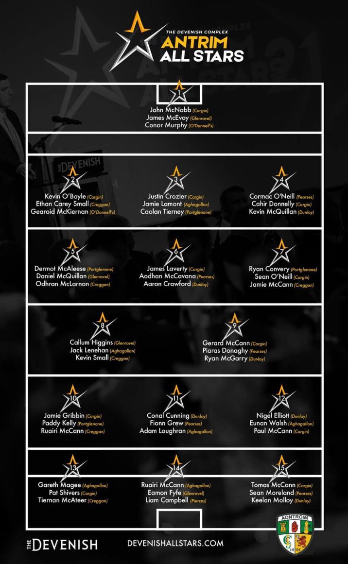 Antrim Football Club All Star nomination | The Saffron Gael